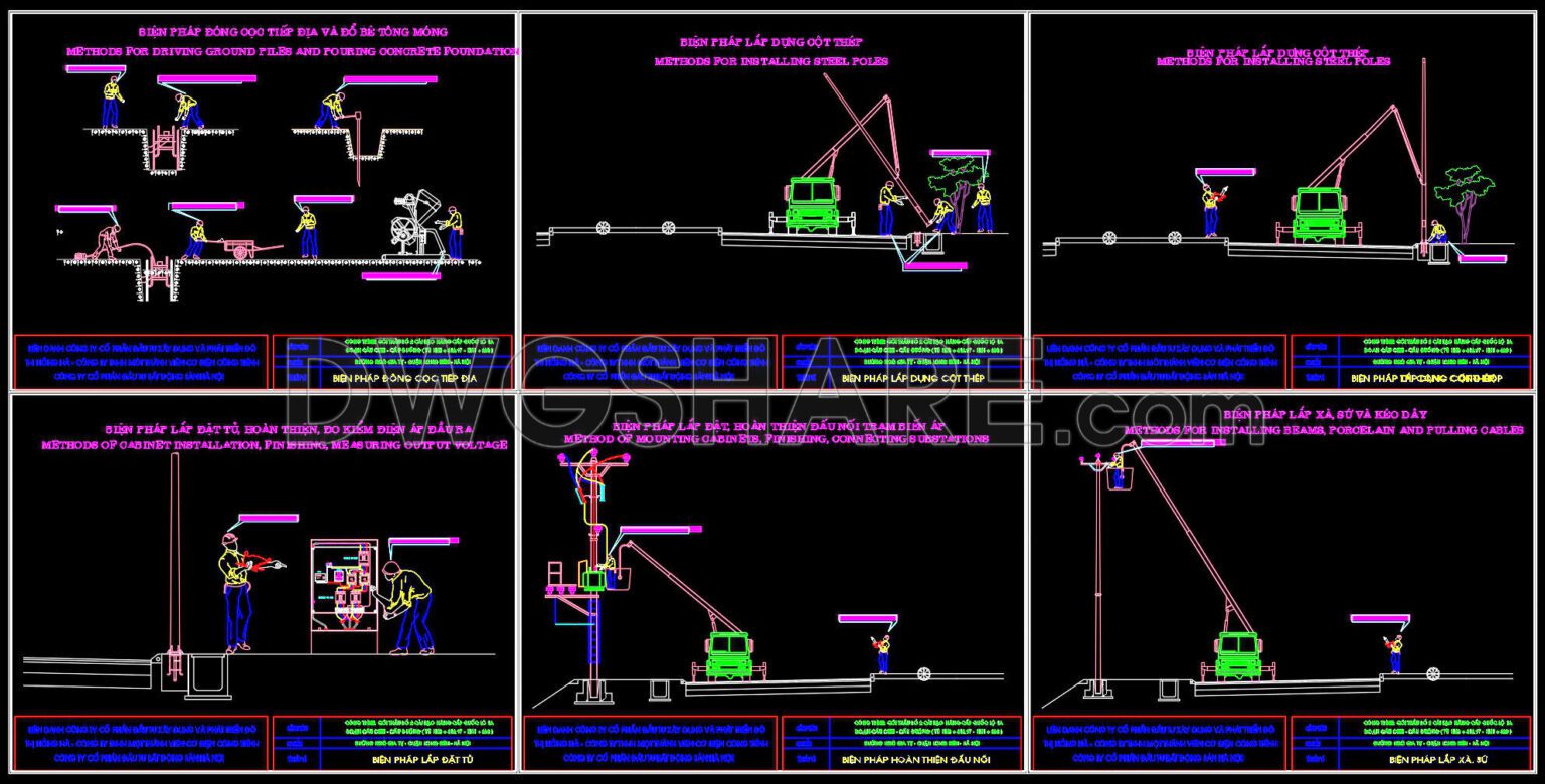 25. Free CAD Road Construction Details & Specifications
