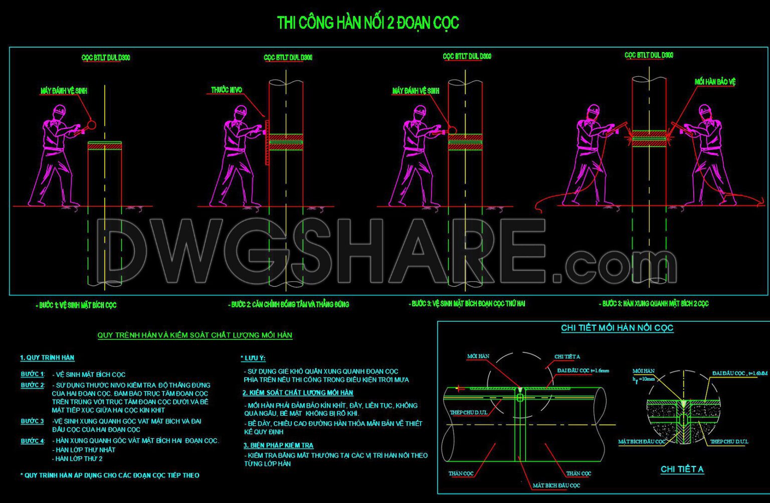 28. Download Free Pile Foundation Construction CAD Drawings