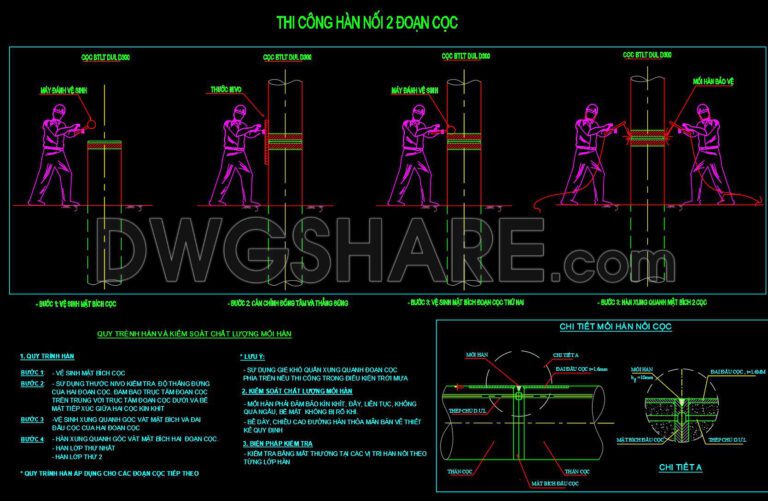 28. Download Free Pile Foundation Construction CAD Drawings