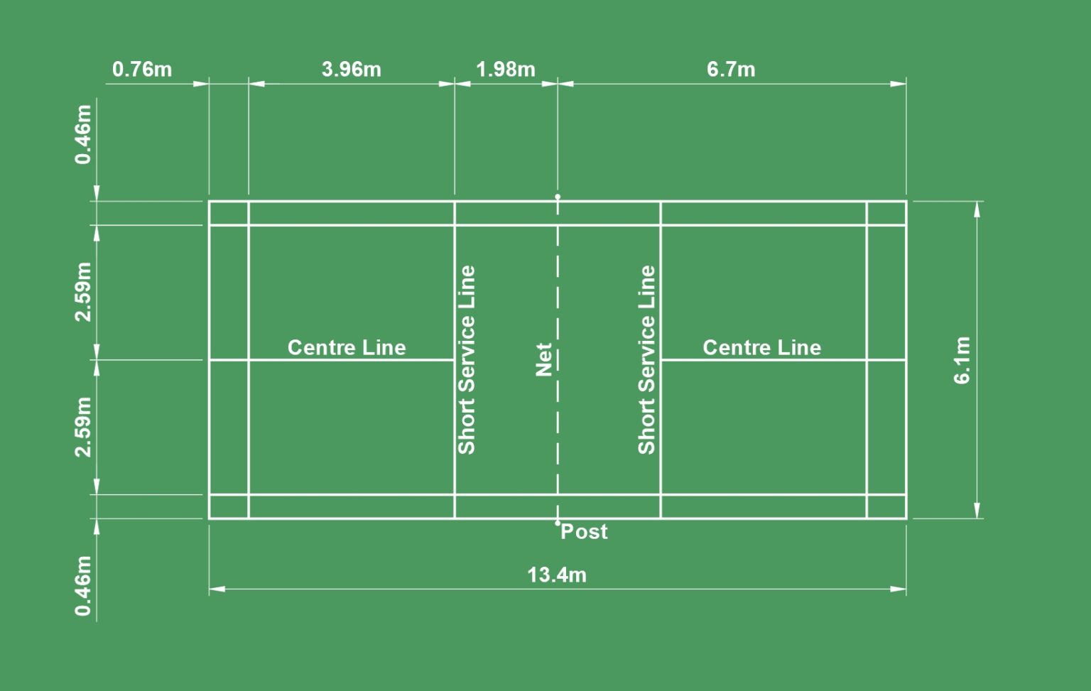 Badminton Court: Standard Dimensions, Layout, and Key Design Considerations