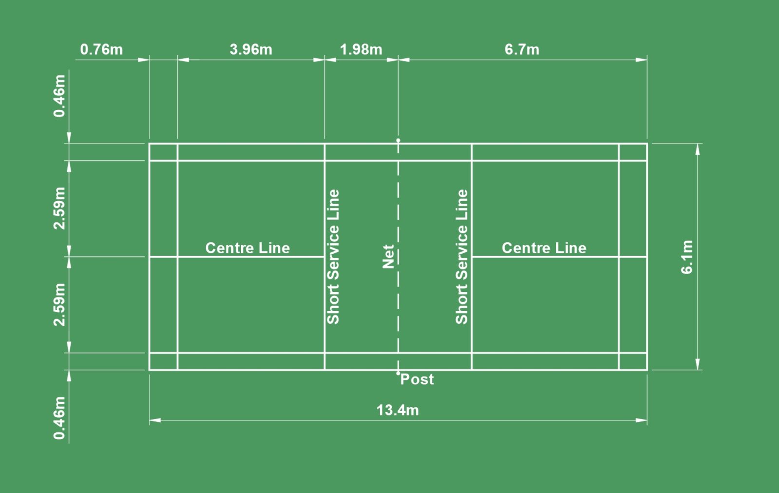 Badminton Court: Standard Dimensions, Layout, and Key Design Considerations