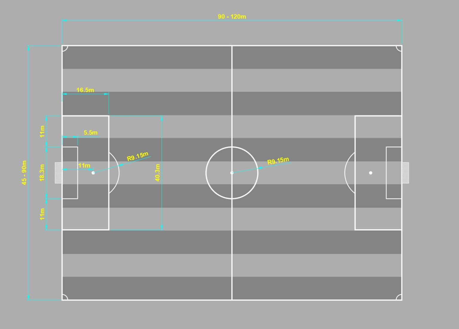 The Complete Guide to Football Field Dimensions & Features