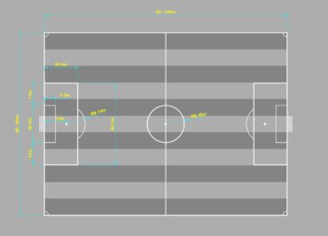The Complete Guide to Football Field Dimensions & Features