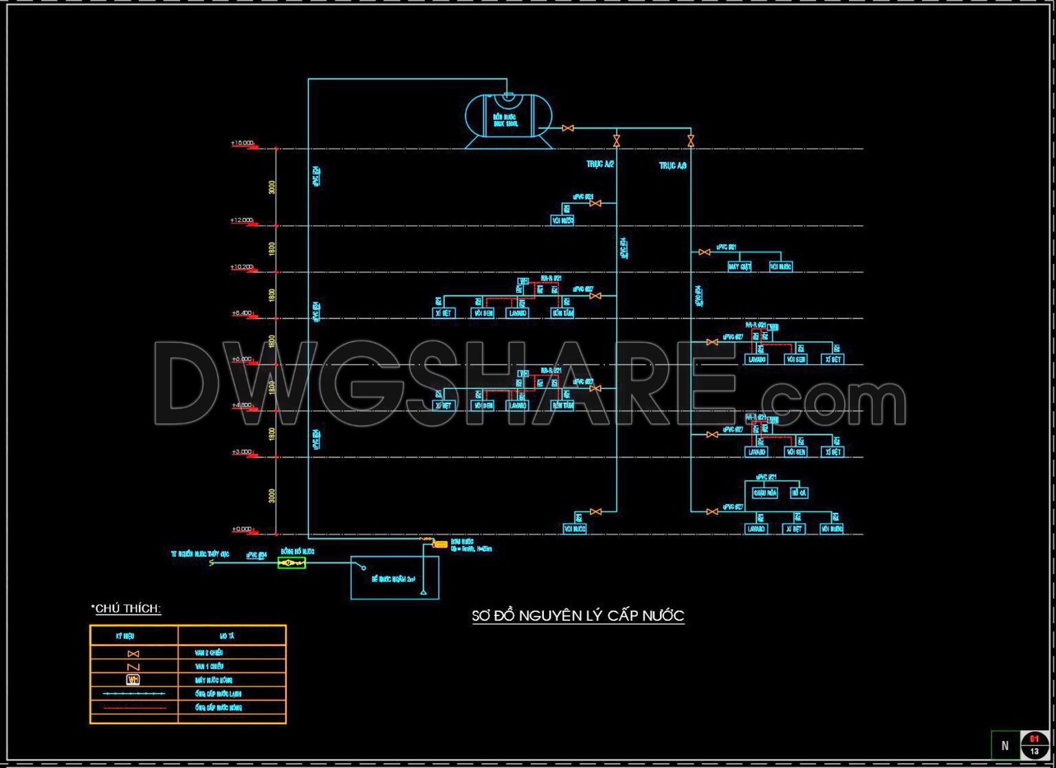 121. CAD drawings detailing the design of water supply and drainage ...