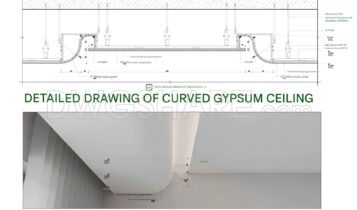 Architectural Construction CAD Detail Library – Free Download
