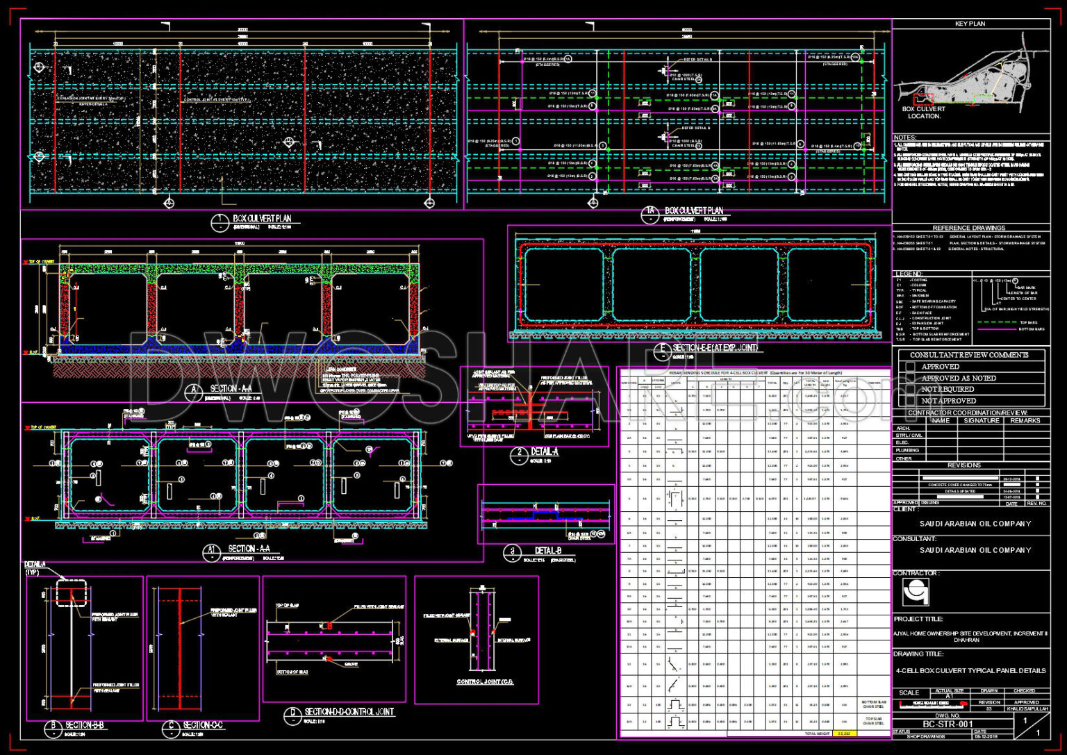 622. Free Download 4-Cell Box Culvert Structural CAD Drawings