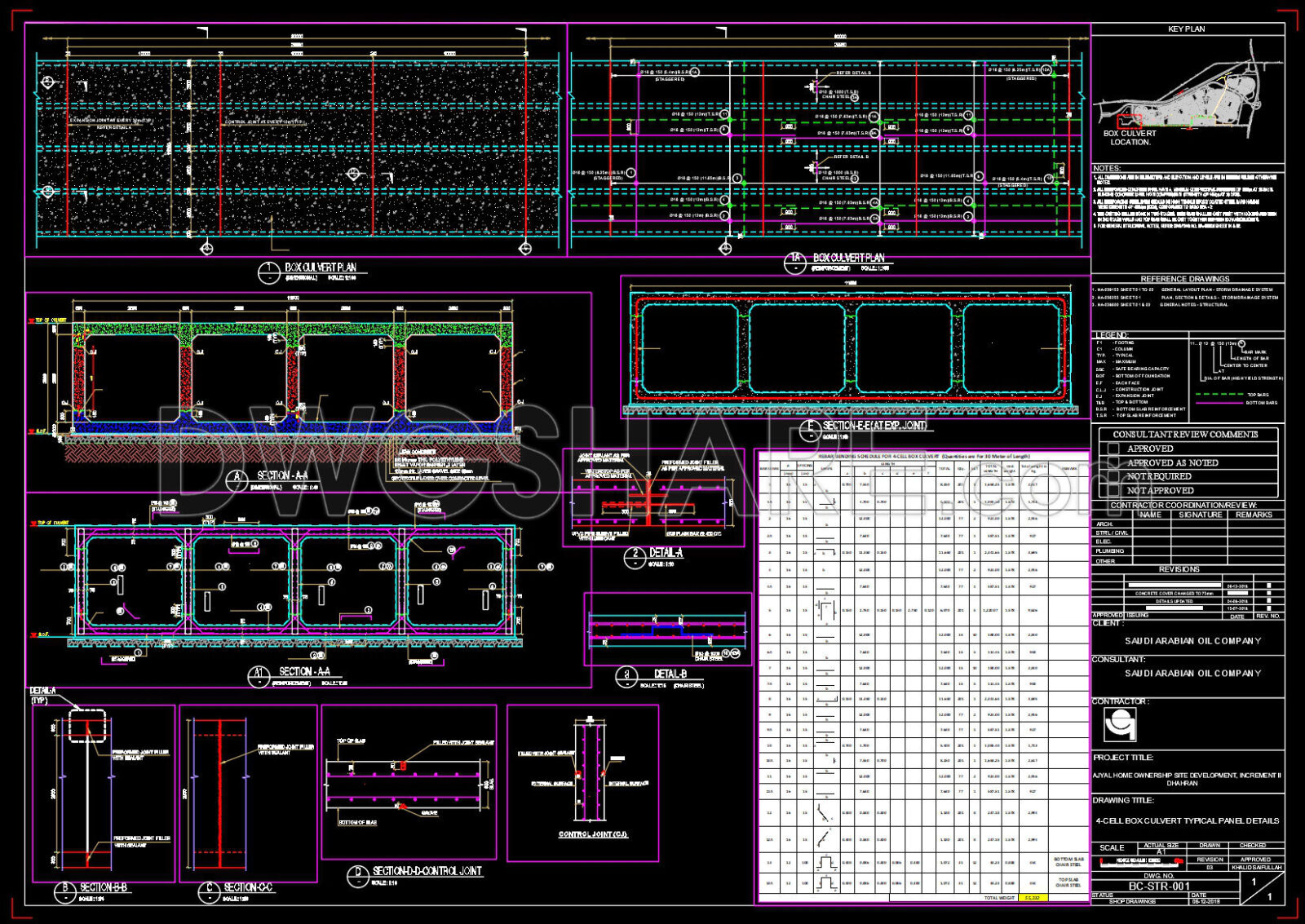 622. Free Download 4-Cell Box Culvert Structural CAD Drawings