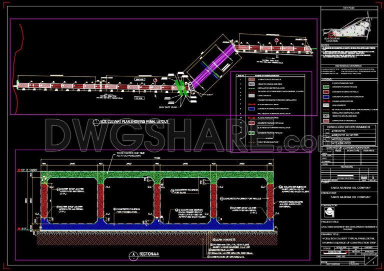 622. Free Download 4-Cell Box Culvert Structural CAD Drawings