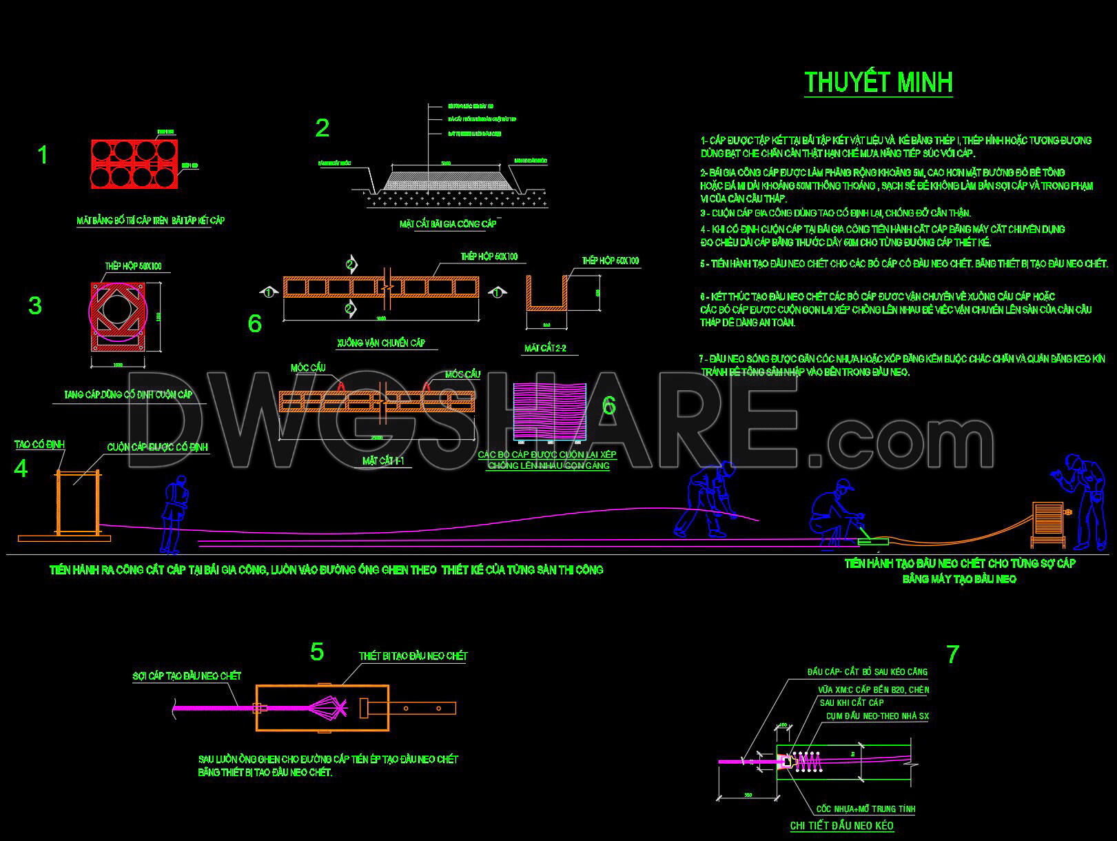 34. Free DWG Drawings – Method Statement for Sheathed Post-Tensioning ...