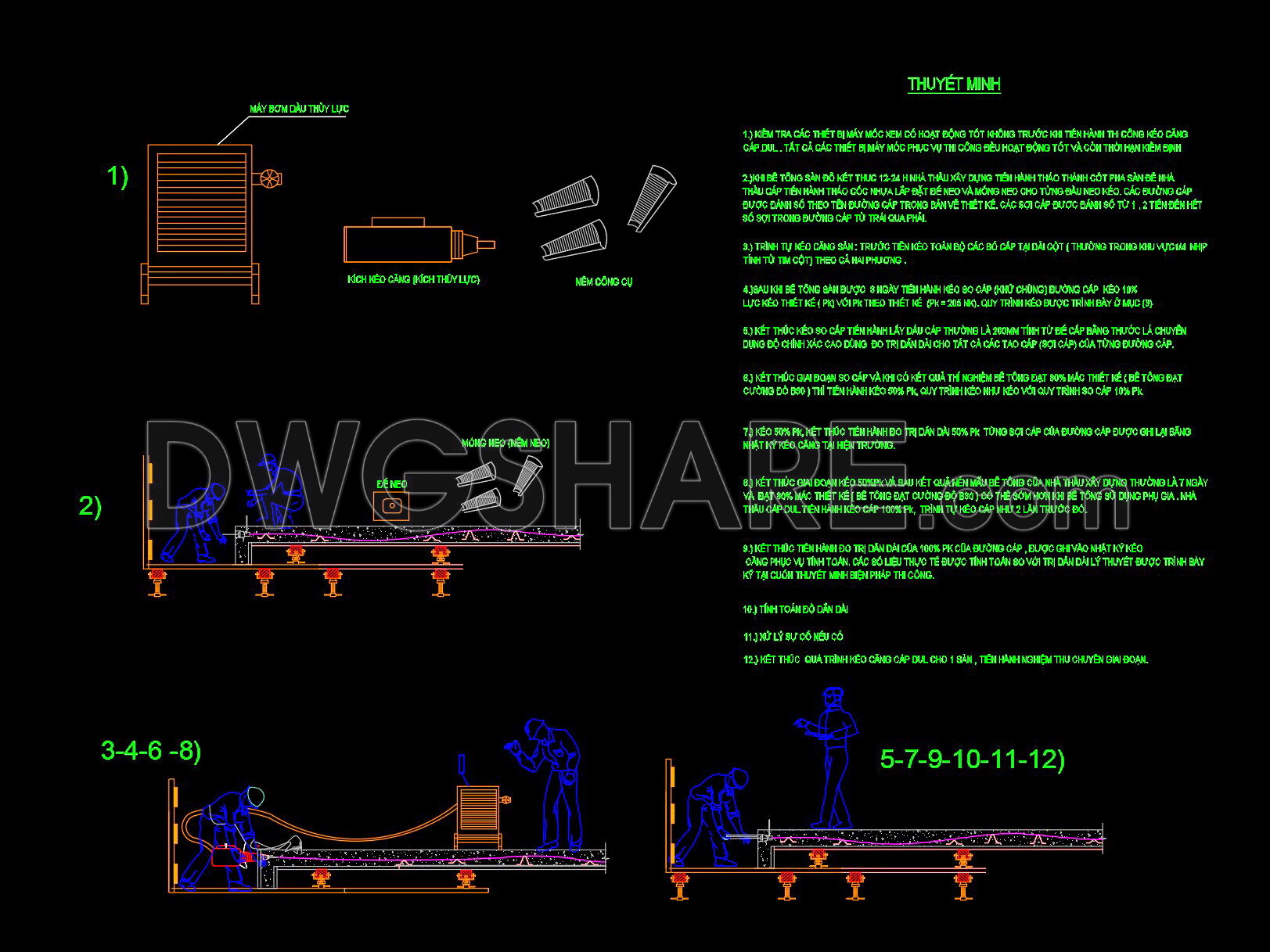 34. Free DWG Drawings – Method Statement for Sheathed Post-Tensioning ...