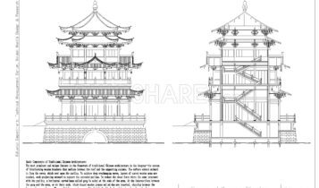 28. Free Download CAD Drawings of Temple, Pavilion & Pagoda Architecture