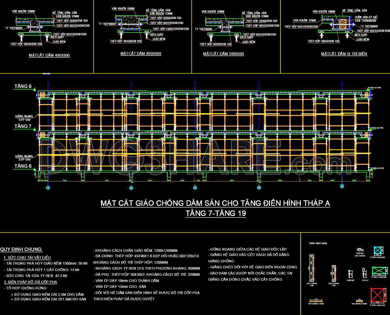 36. Free CAD Drawings and Method Statement for Beam & Slab Works ...