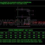 638. Development Length Of Tension Bars Cad Drawing Free Download (2 ...