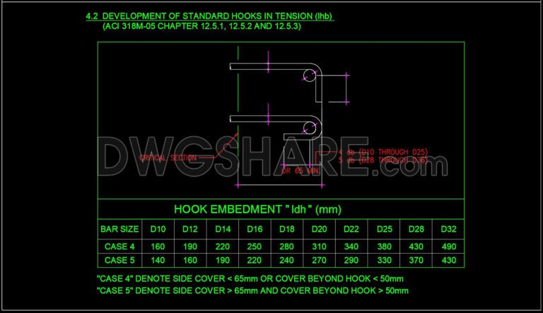 638. Development Length of Tension Bars CAD Drawing Free Download