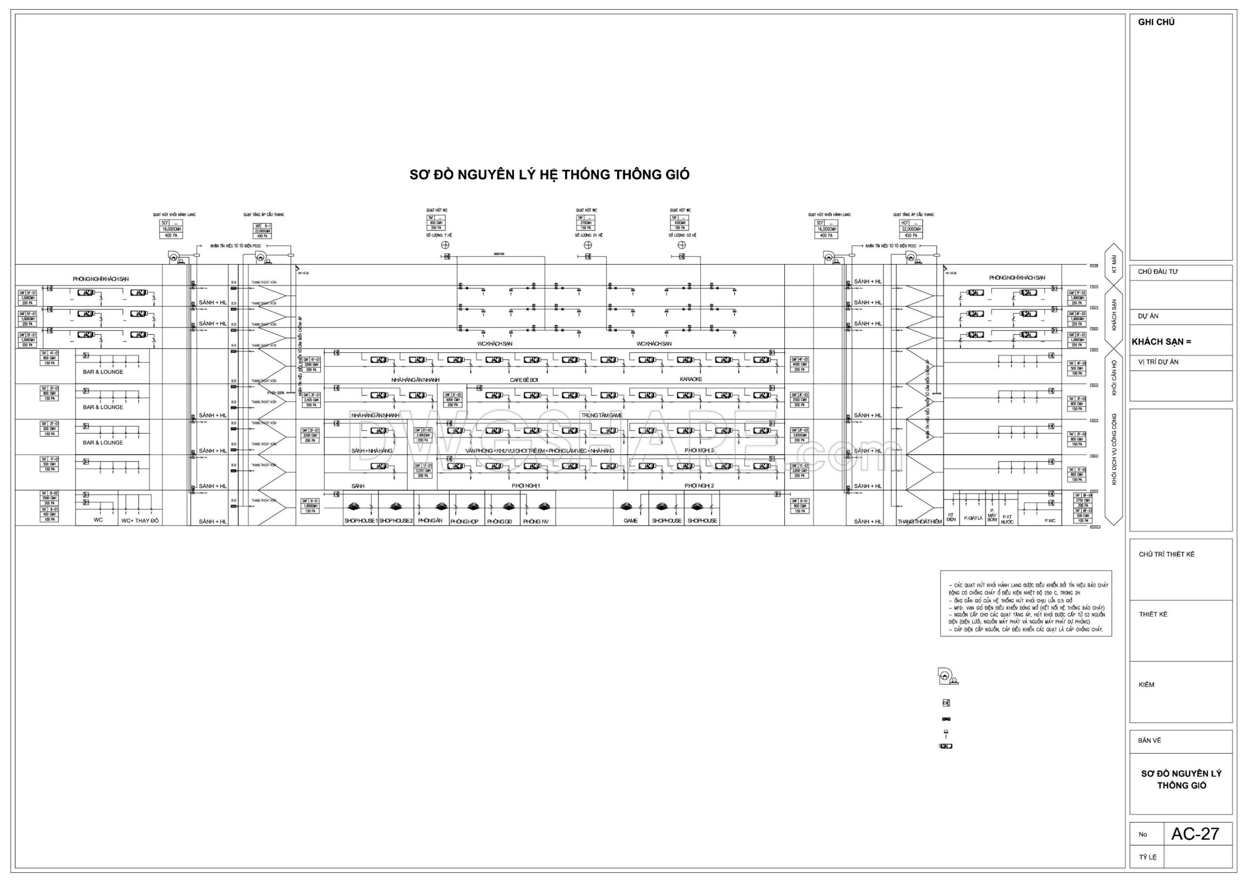 72. Free Download CAD Drawings of HVAC Systems – Ventilation, Gas, and ...