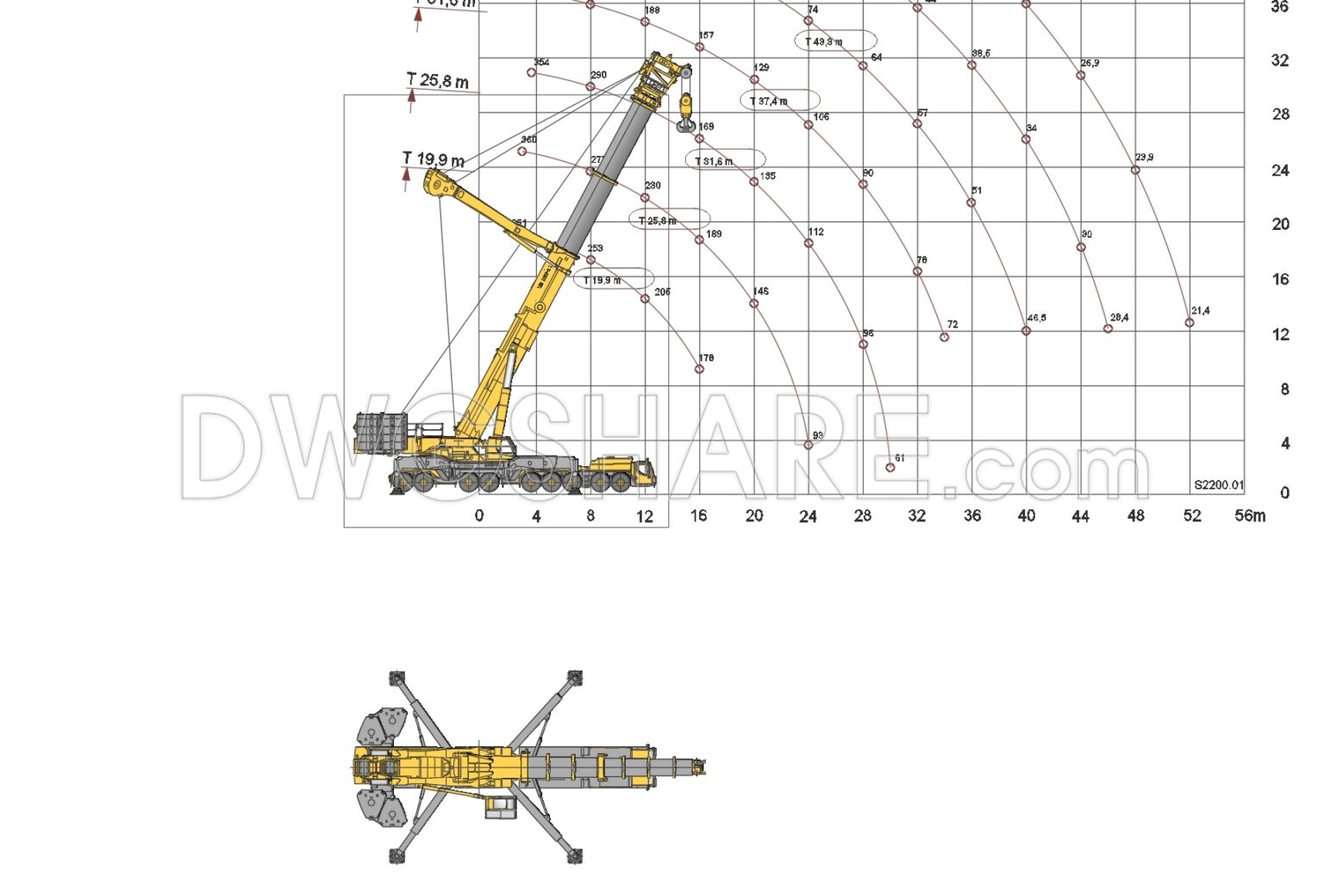 96. Free Mobile Crane CAD Dynamic Block with Working Range Chart