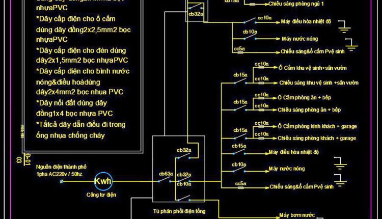 131. Free download electrical and internet cad drawings for 3-storey ...