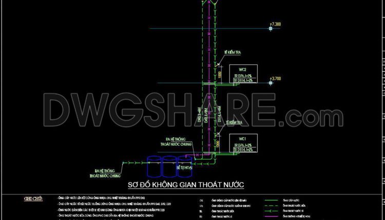 305. CAD drawings detailing the design of water supply and drainage ...