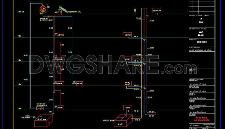 134. CAD drawings detailing the design of water supply and drainage ...