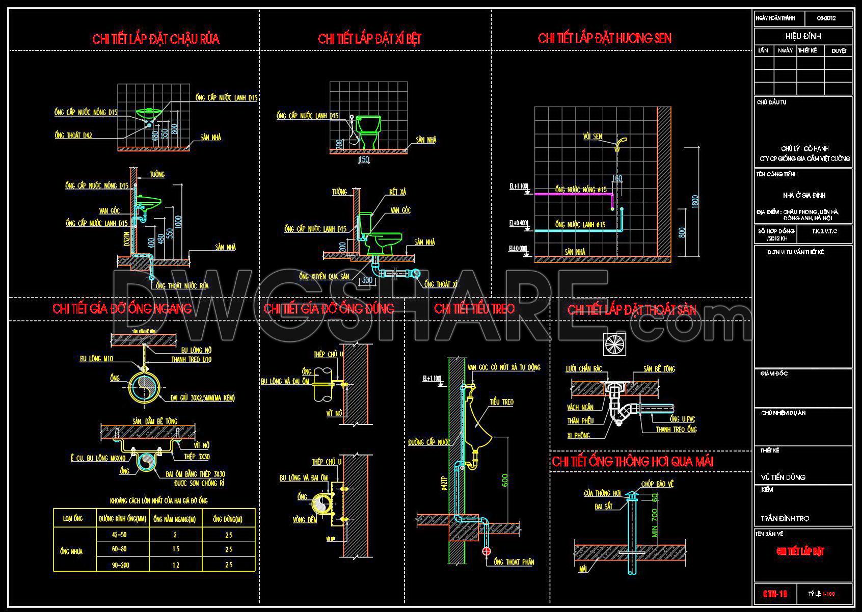 308. CAD drawings detailing the design of water supply and drainage ...