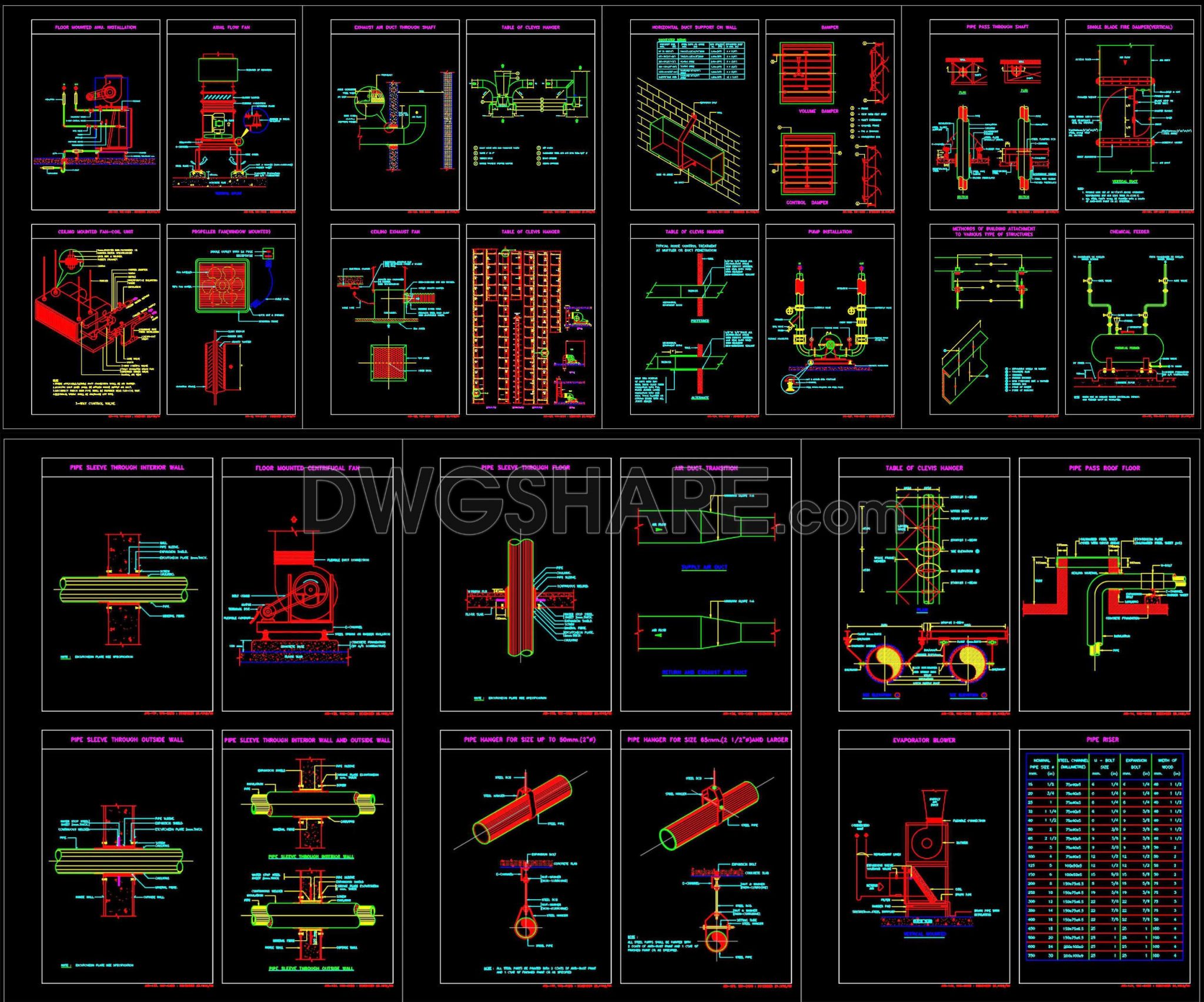 85. Download Free Detailed CAD Drawing of HVAC and Mechanical ...