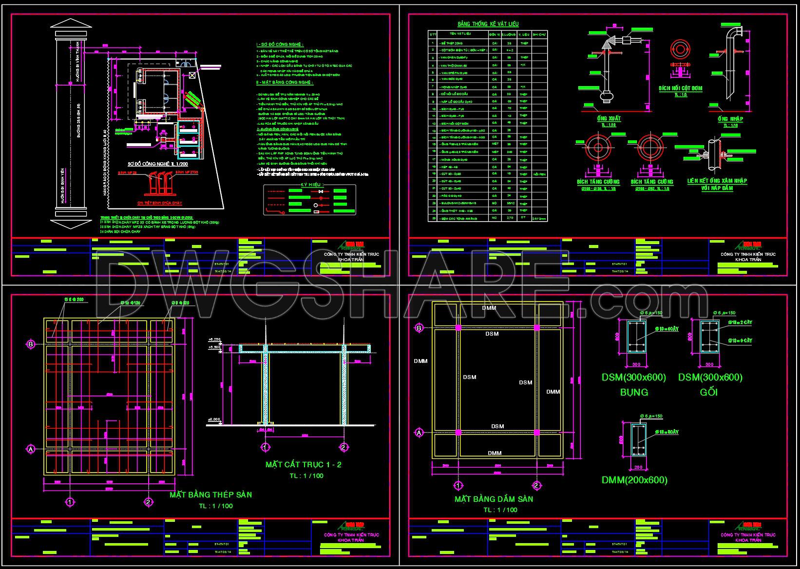 02. Free download of gas station design drawings with a total area of ...