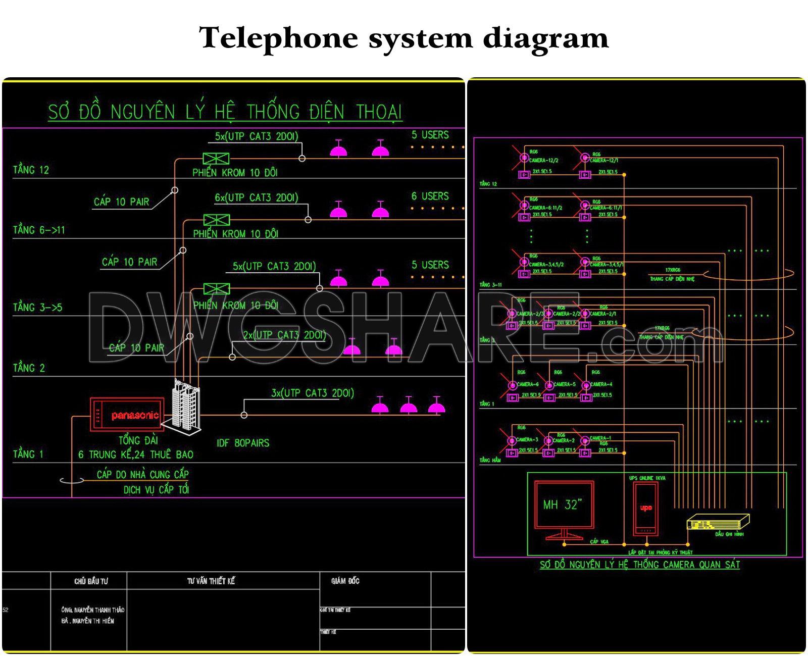 104. Telephone System Diagram - Free Cad Blocks, download DWG models ...