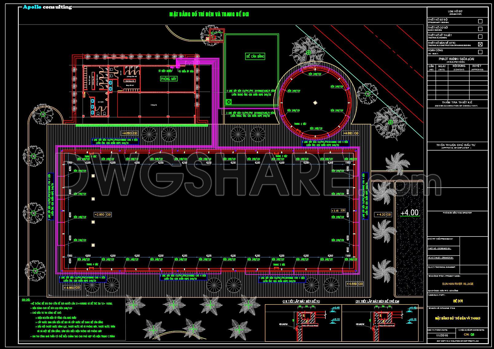 28. Rooftop Swimming Pool Design in Shopping Mall – Detailed CAD ...