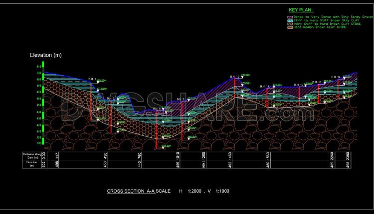 658. Structural Geotechnical Cross Section – CAD DWG File (1) - Free ...