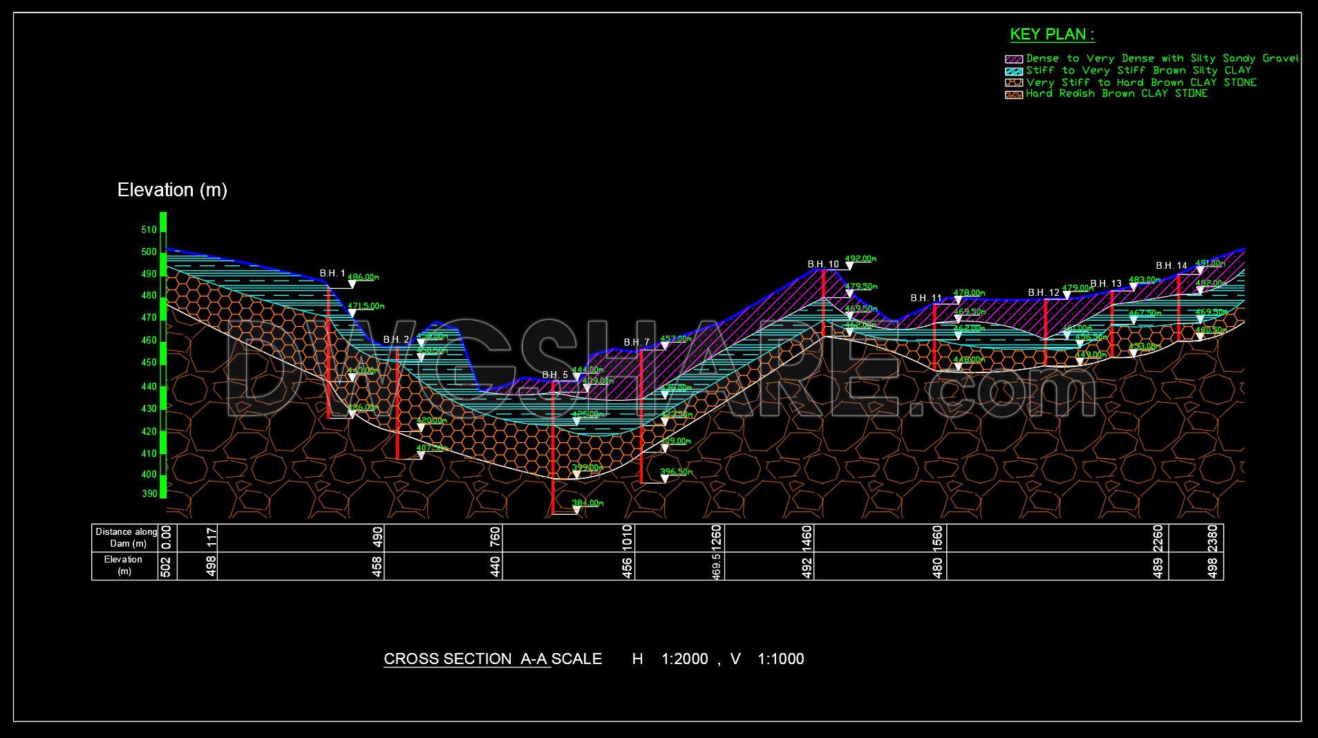 658. Structural Geotechnical Cross Section – CAD DWG File