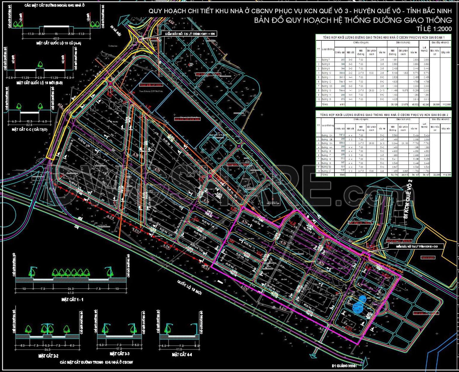 157. Download Detailed Traffic Planning Map CAD Drawing