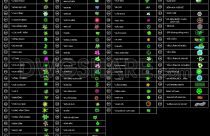 38.Autocad drawings of various types of bonsai trees