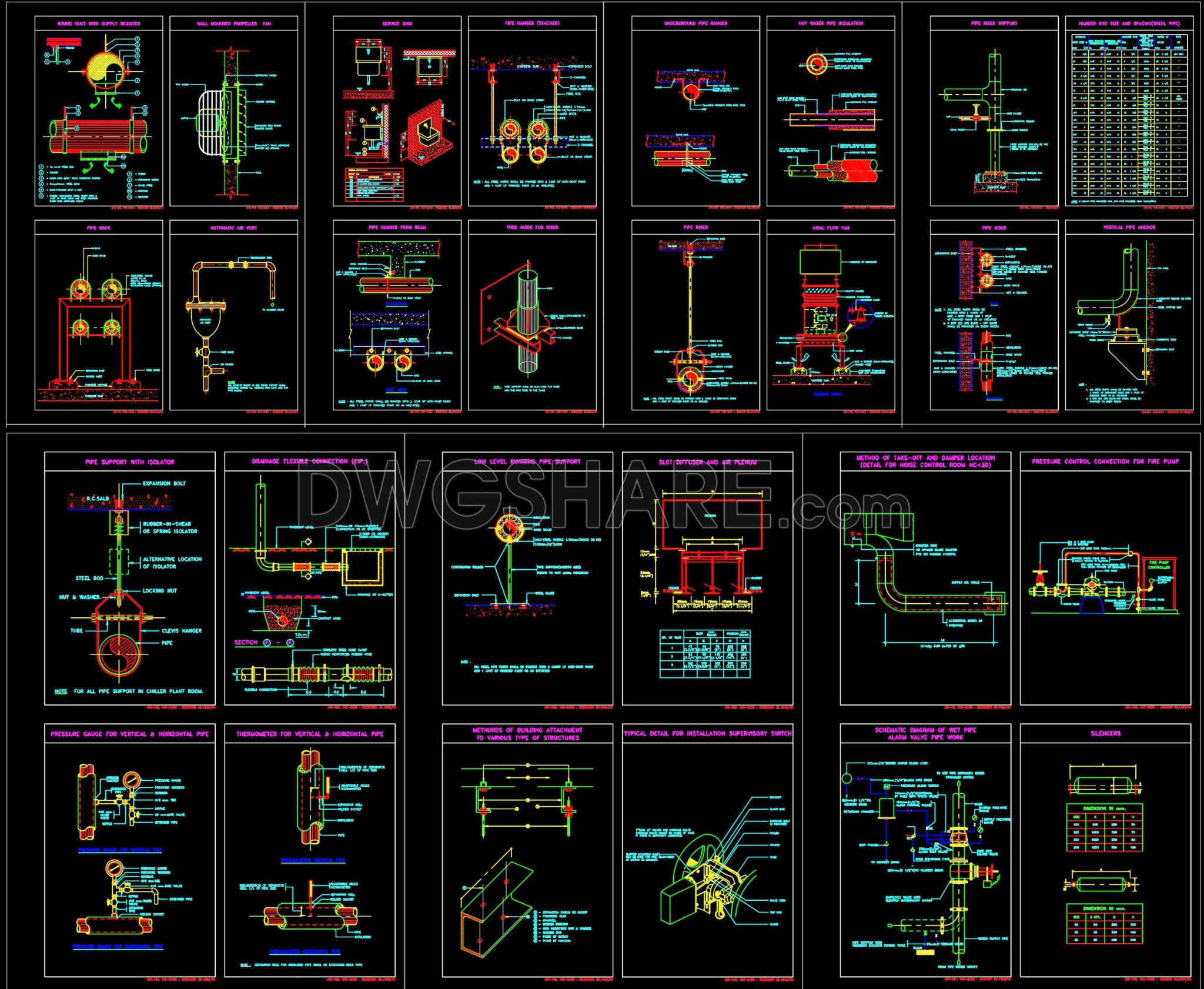 87. Free Download MEP Typical Details for HVAC, Plumbing, Firefighting ...