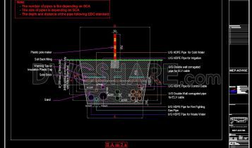 Architectural Construction CAD Detail Library – Free Download