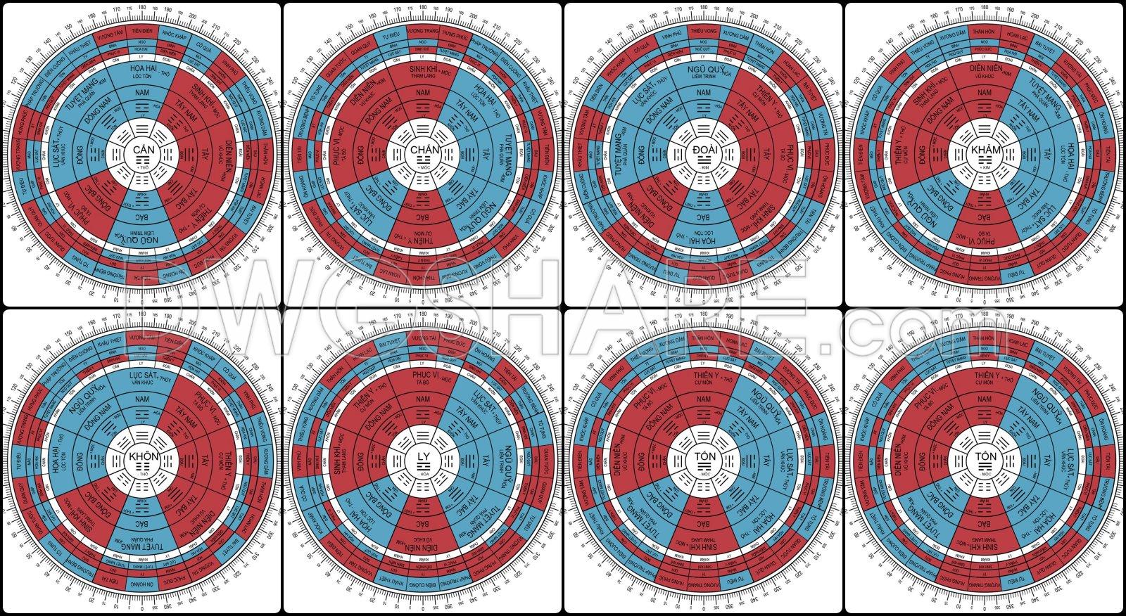95. Free Download Feng Shui Compass CAD Drawings – Bagua 8 Directions ...