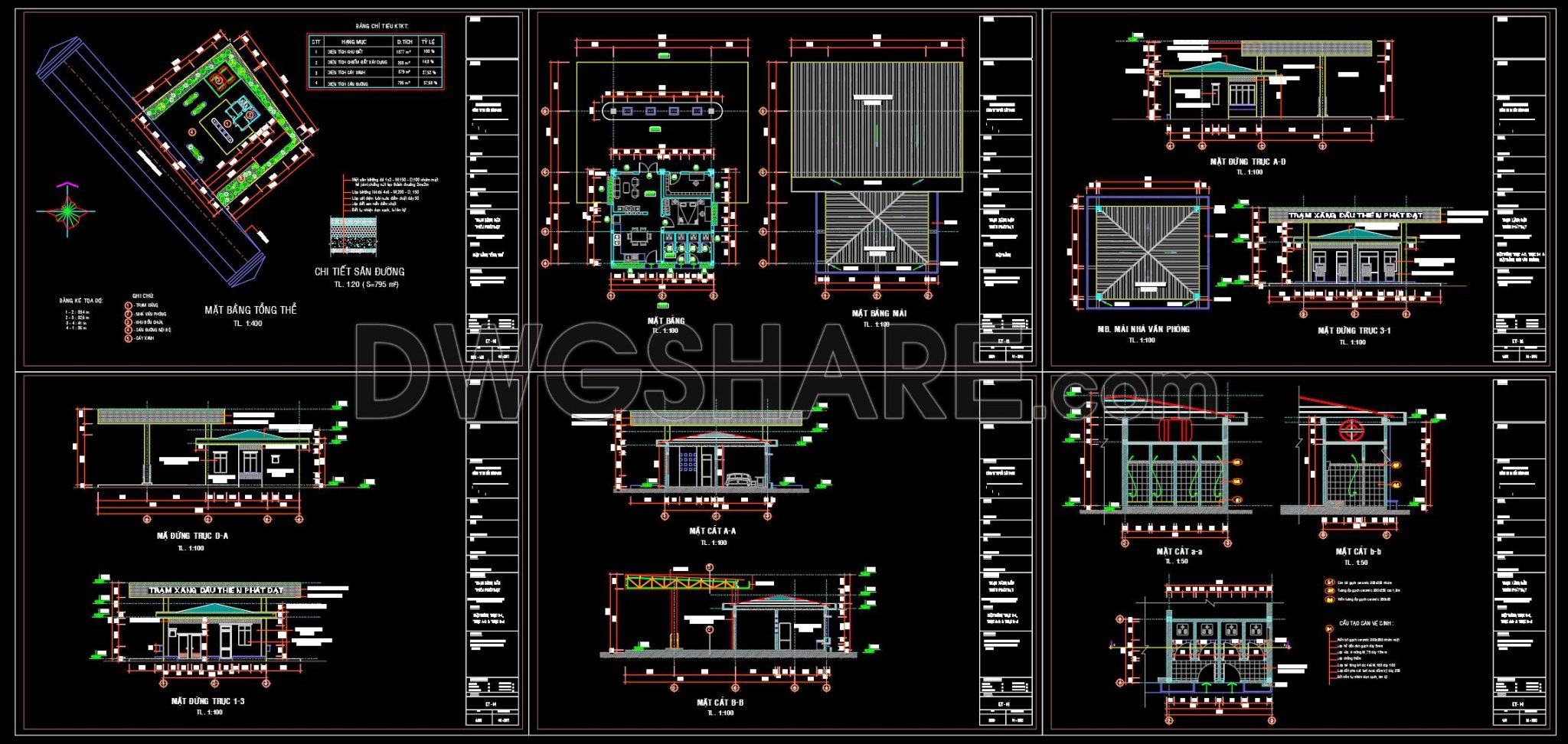 08. Download of gas station design drawings with a total area of 1,400 m2